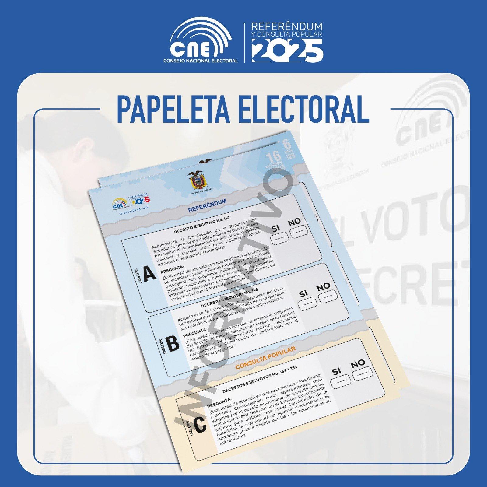 Consulta 2025...Conoce la papeleta - HCJB